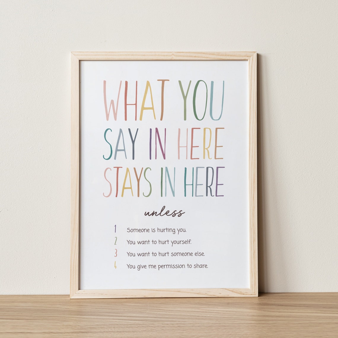 What You Say in Here Stays in Here Print Therapy Office - Etsy