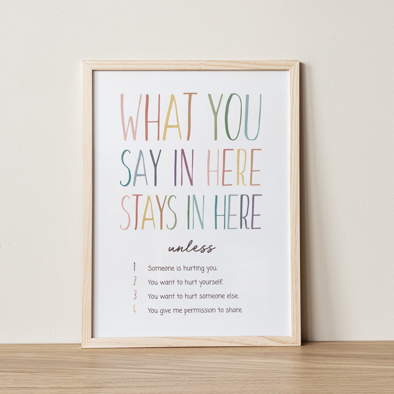 What You Say in Here Stays in Here Print Therapy Office - Etsy