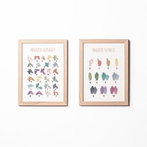 Makaton Alphabet Poster: BSL Educational Print (digital Download) - Etsy