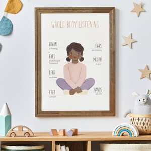 Whole Body Listening, Classroom Rules Poster, Classroom Decor ...