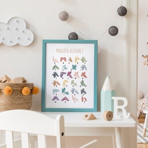 Makaton Alphabet Poster: BSL Educational Print (digital Download) - Etsy