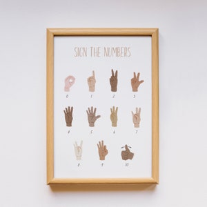 Sign Language Art ASL American Sign Language Educational - Etsy