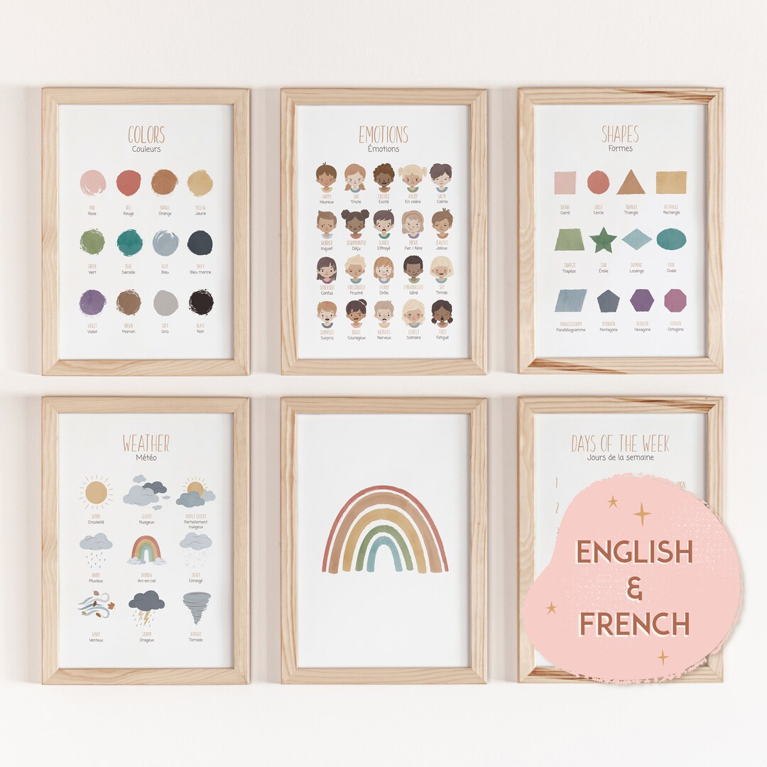 French & English Set of 6 Educational Posters, Montessori, Homeschool ...