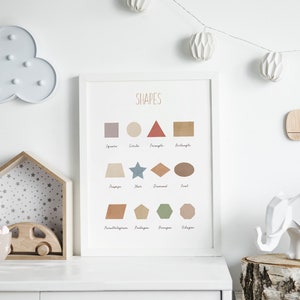 Shapes Educational Print, Educational Posters, Learn Shapes, Classroom ...