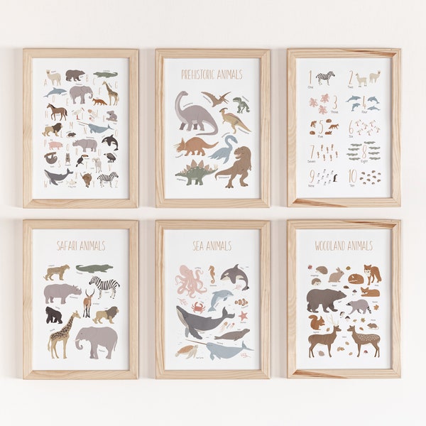 Educational Poster - Etsy