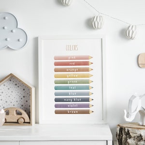 Colors Educational Poster, Preschool Classroom Decor, Learn Colors ...