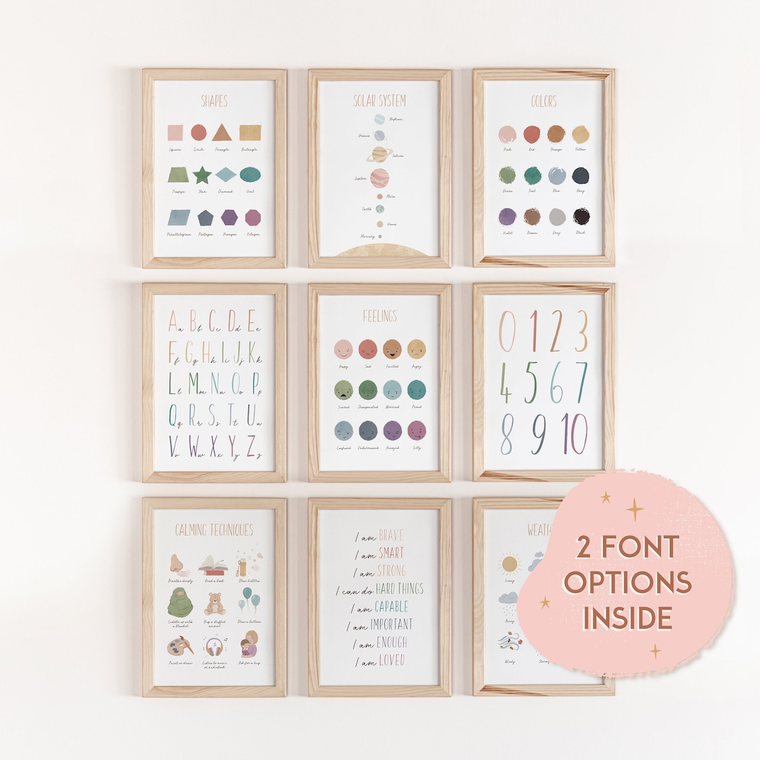 Educational Posters, Set of 9, Classroom Decor, Homeschool Printables ...