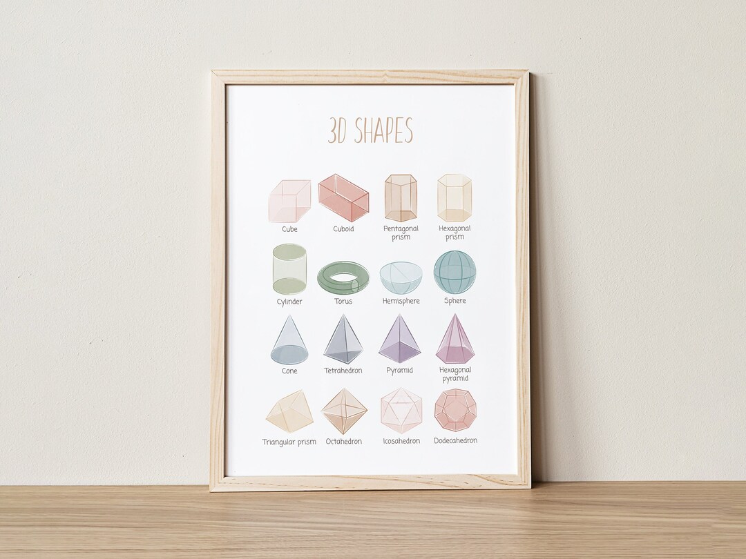 3D Shapes Print: Rainbow Math Classroom Poster (digital Download) - Etsy