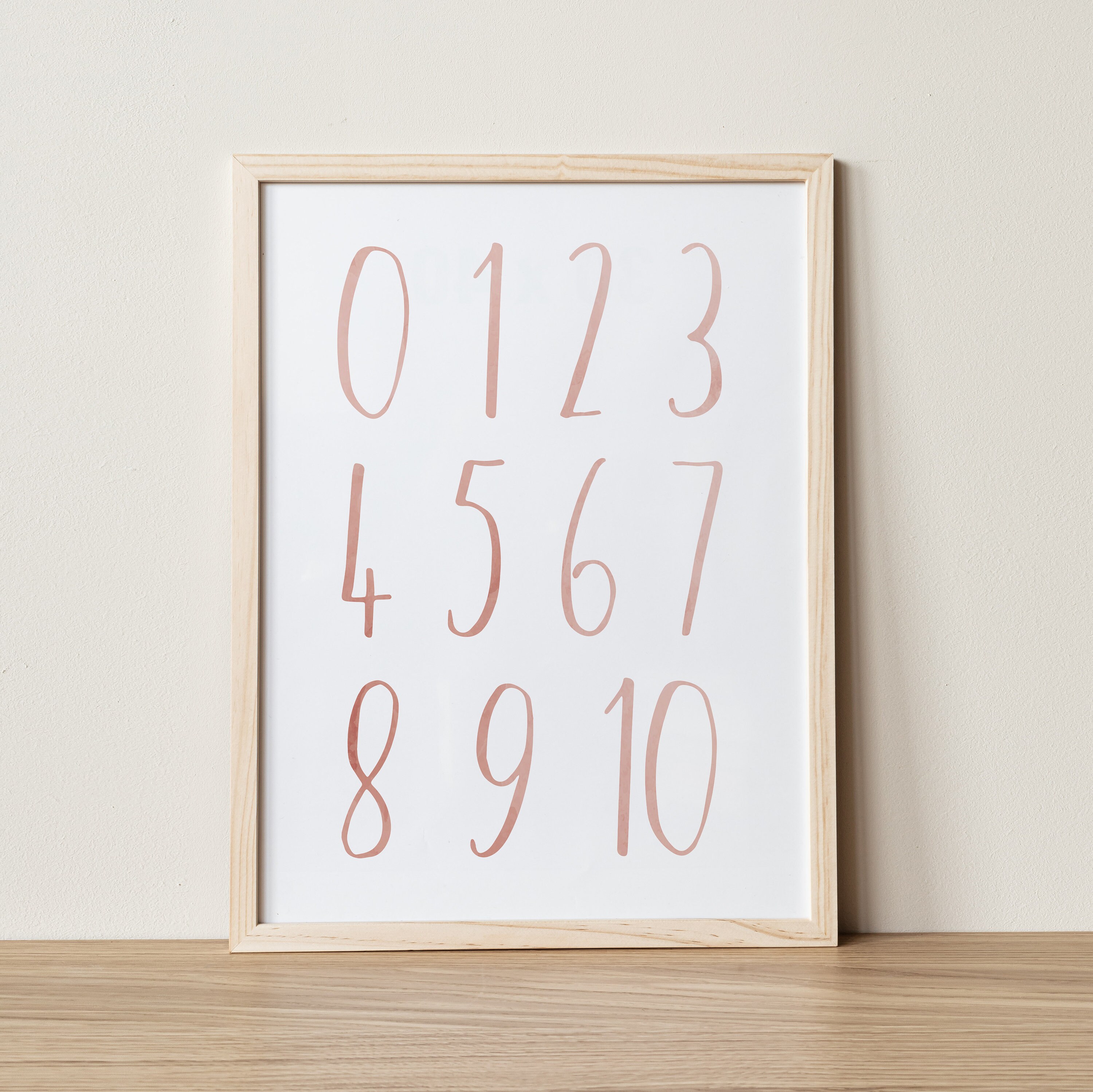 Educational Posters Set: Blush Pink Alphabet, Numbers, Solar System ...