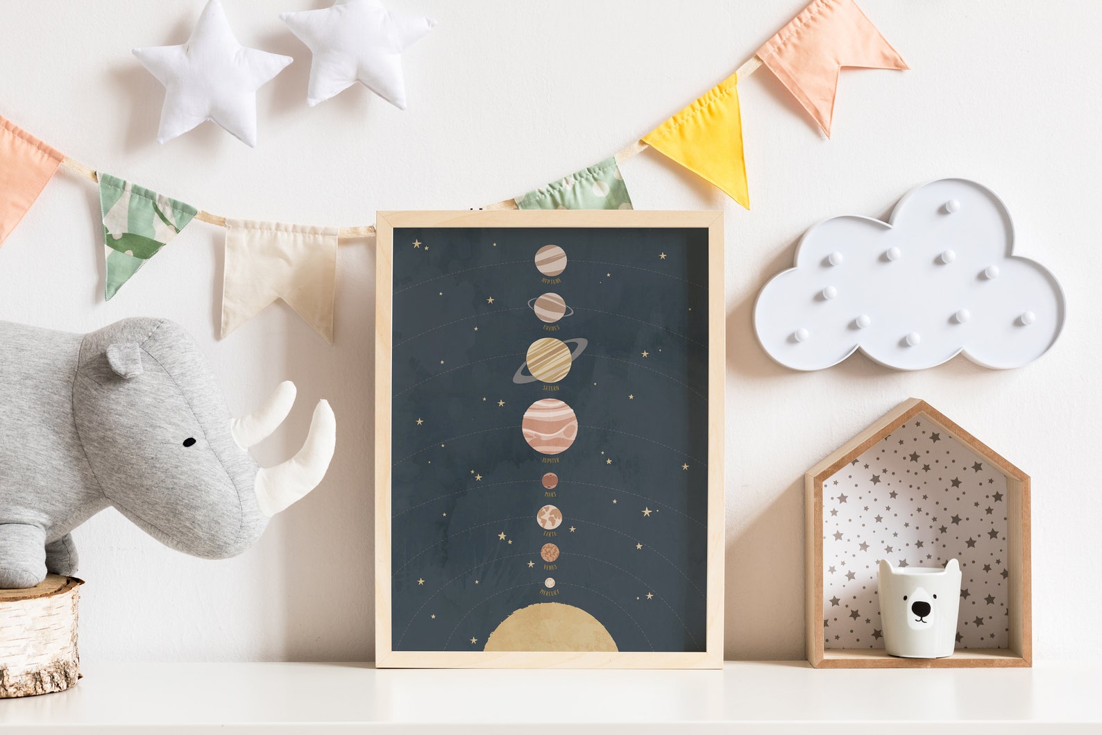 Solar System Space Poster Astronomy Science Poster | Etsy