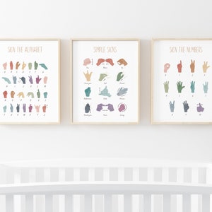 ASL, American Sign Language, 3 Piece Wall Art, Alphabet Poster ...