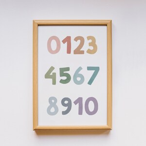 Alphabet Poster, Abc Poster, Educational Posters, Playroom Wall Decor ...