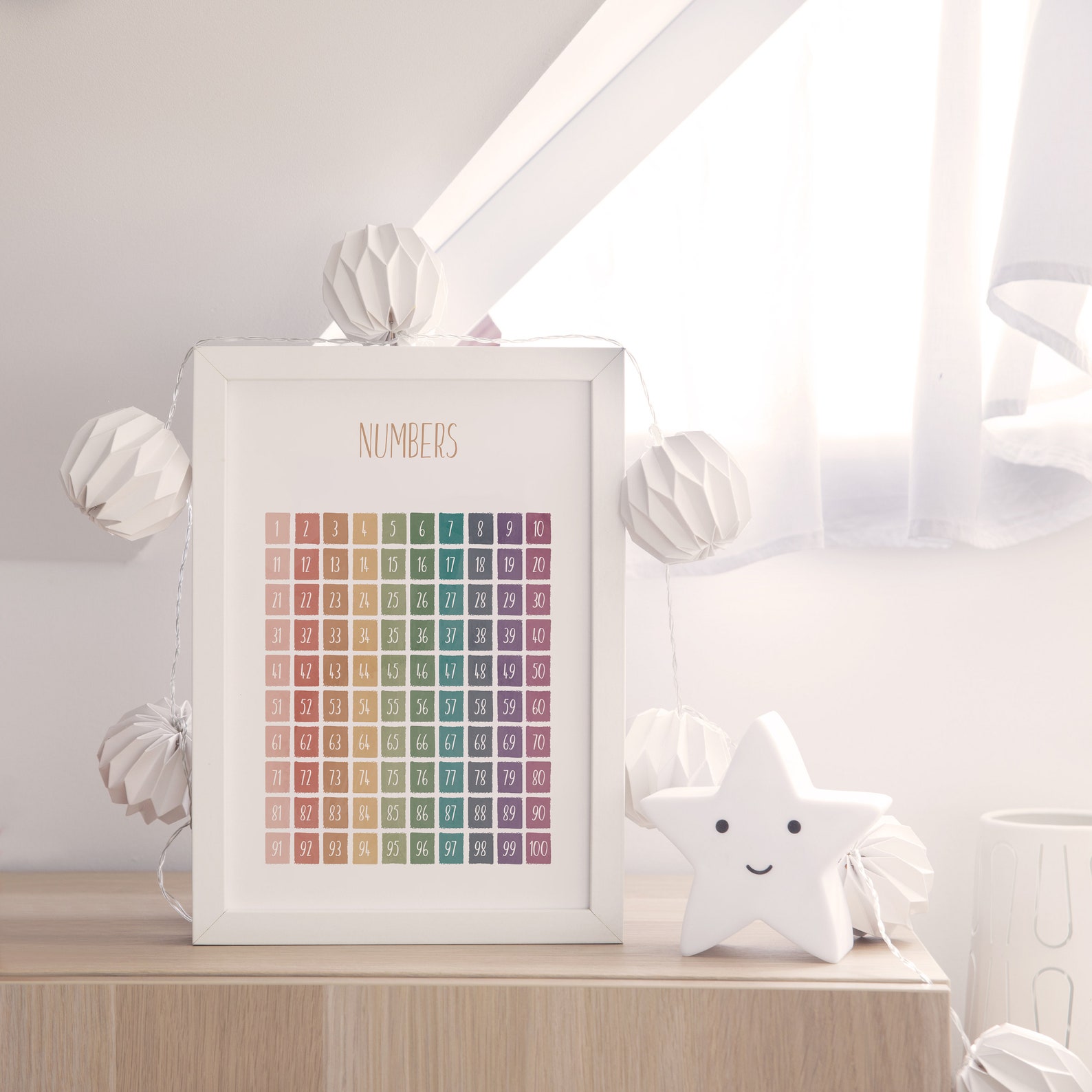 Colorful Numbers Poster Educational Posters Numbers 0-100 | Etsy