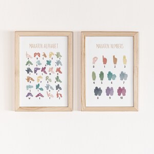 Makaton Alphabet Poster: BSL Educational Print (digital Download) - Etsy