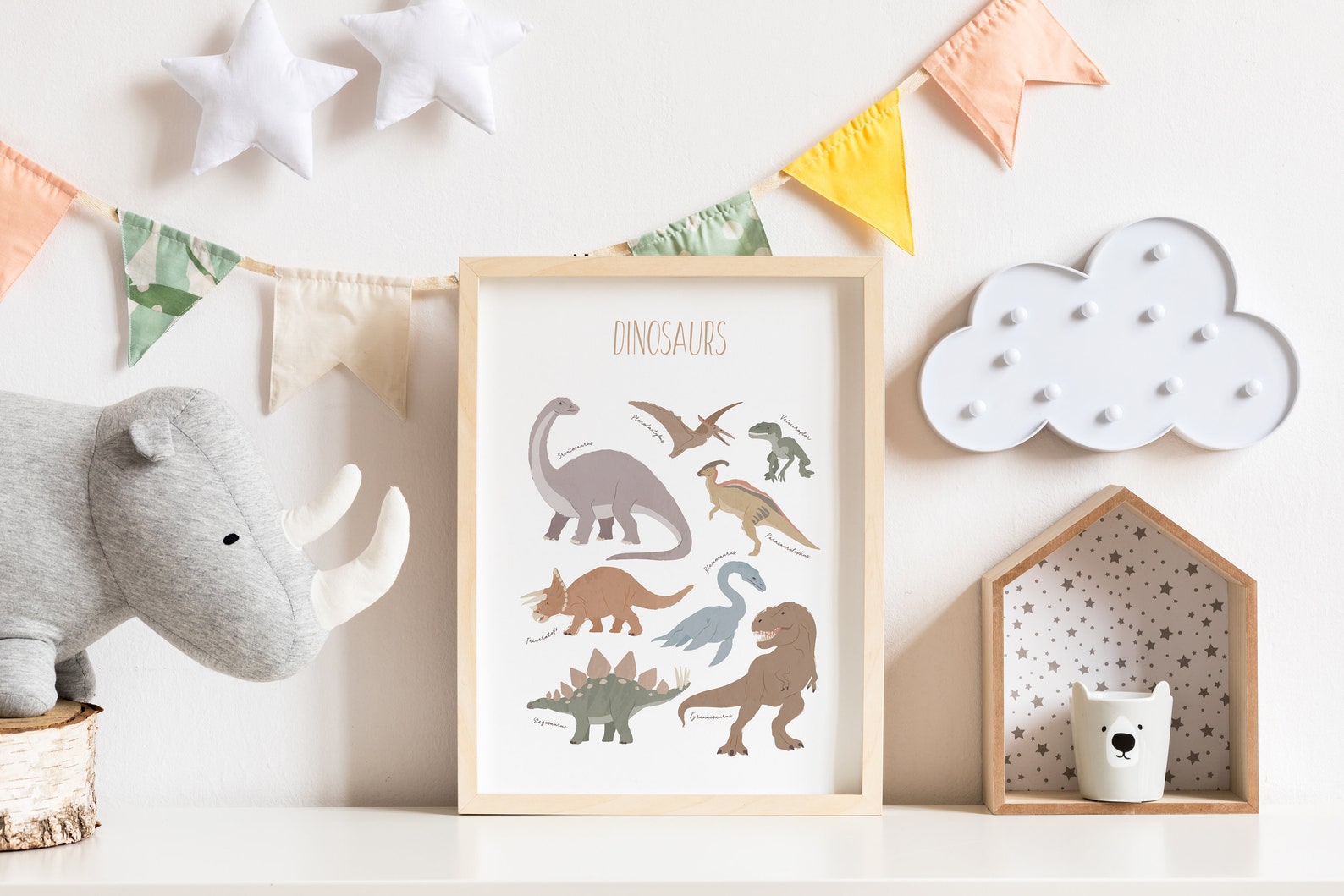 Dinosaur Printable Educational Posters Dinosaur Print - Etsy