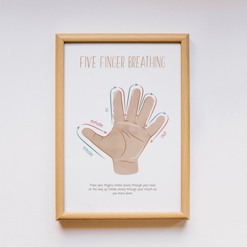 Anxiety Calming Corner Art: Five Finger Breathing Print (digital File ...