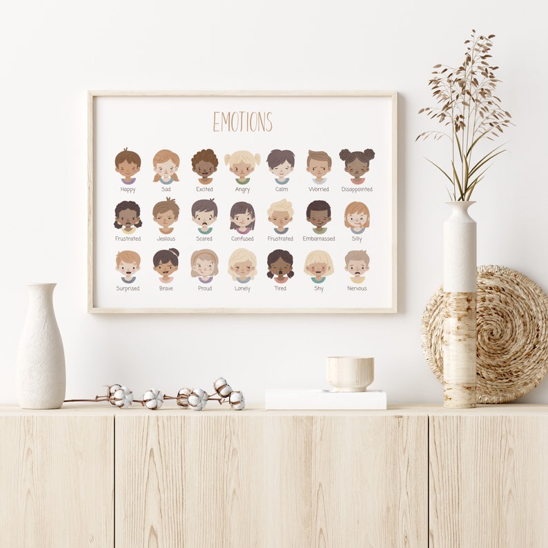 Feelings Poster Therapist Office Decor Calming Corner - Etsy