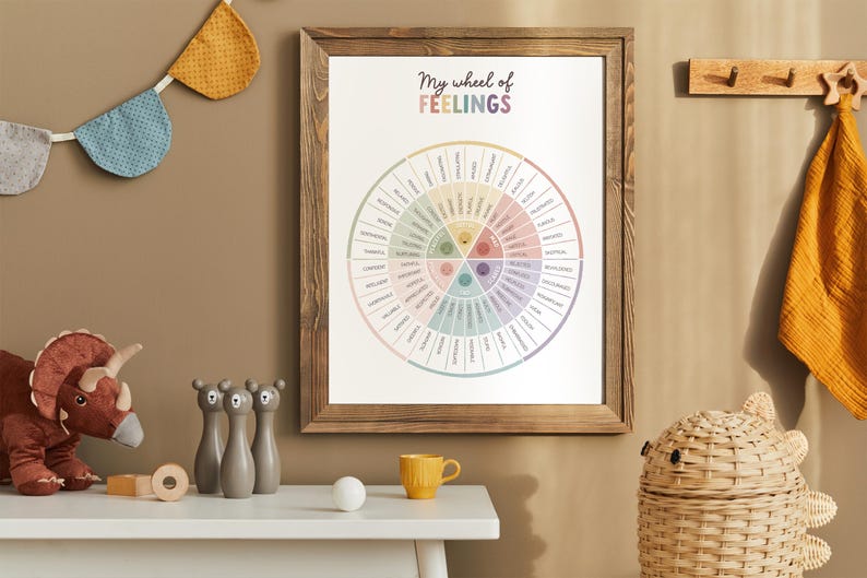 Feelings Wheel Poster: Therapy Calming Corner Decor (digital Download ...