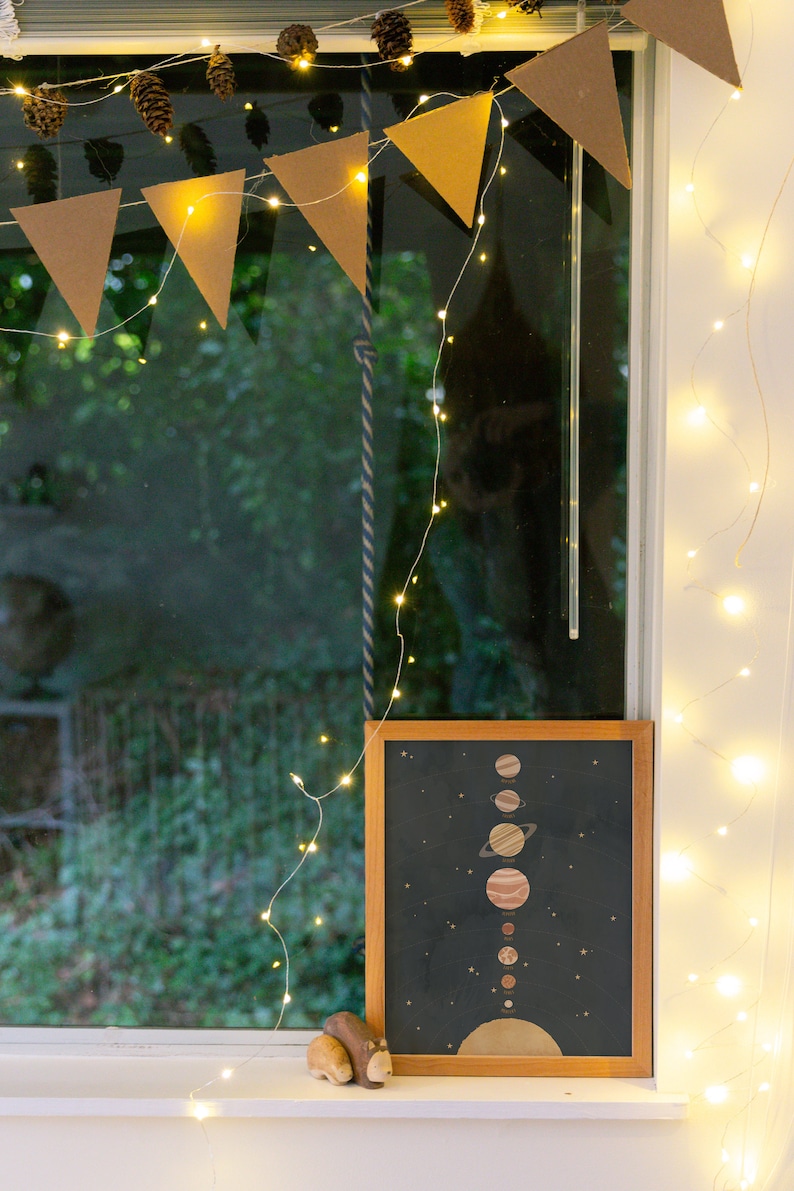 Solar System Space Poster Astronomy Science Poster - Etsy