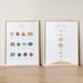 Educational Posters Set of 9 Classroom Decor Homeschool - Etsy