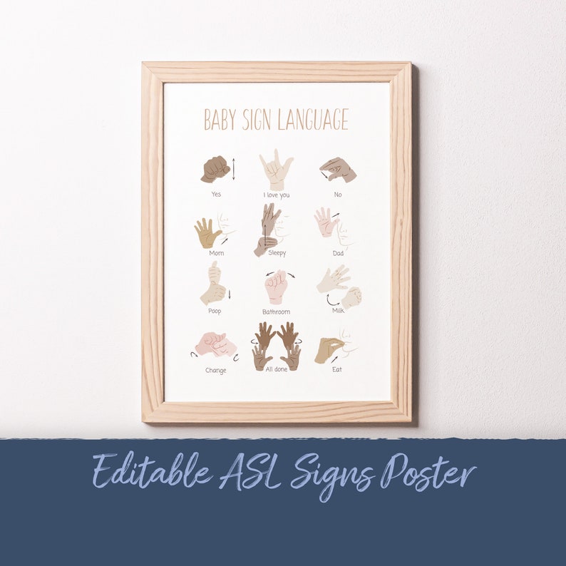 Editable ASL Poster Custom American Sign Language Art - Etsy