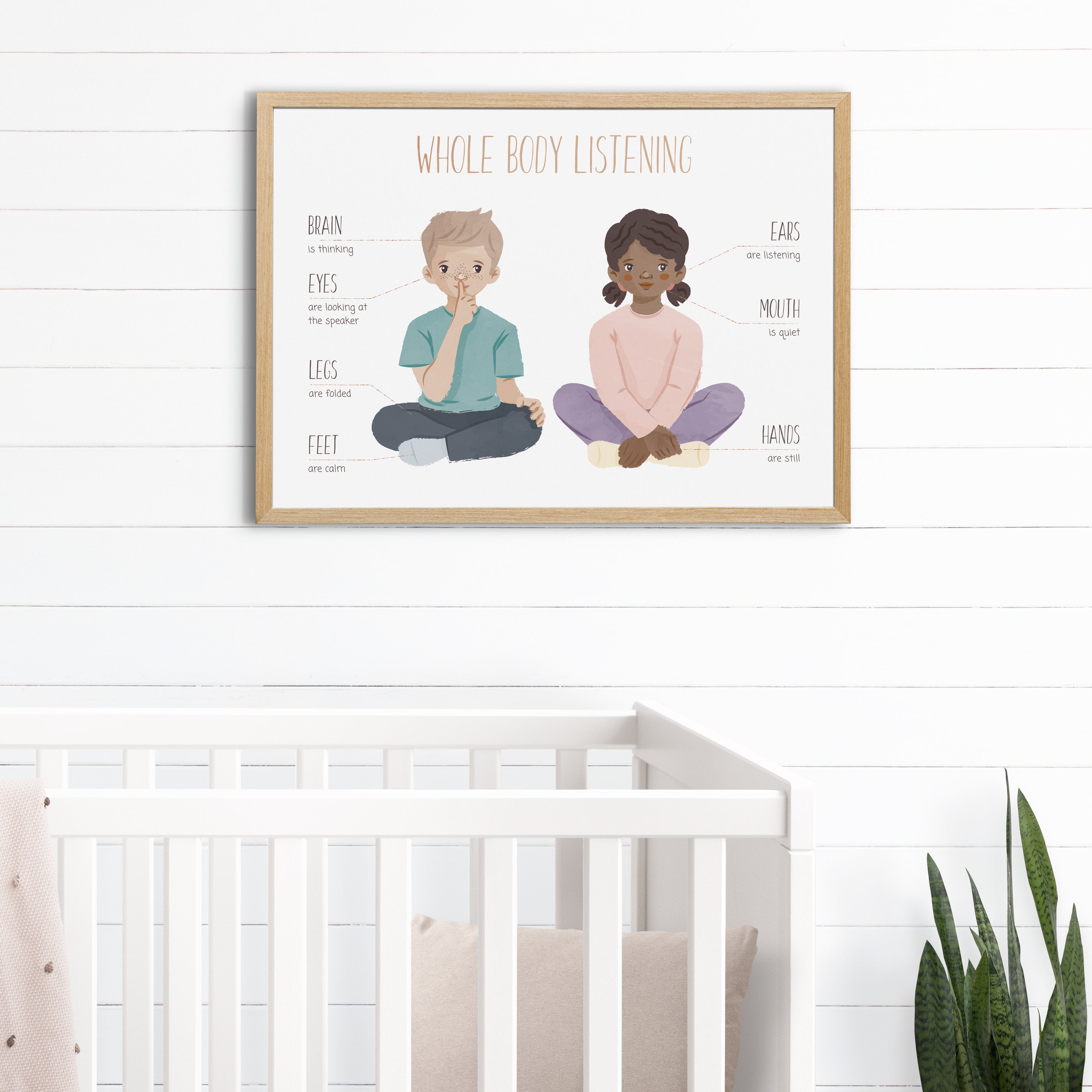 Whole Body Listening Classroom Rules Poster Classroom Decor - Etsy ...