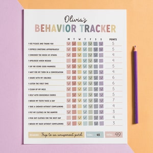 Editable Kids Behavior Chart, Custom Reward Chart Template, Good ...
