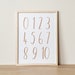Set of 6 Educational Posters, Alphabet Poster, Classroom Poster ...