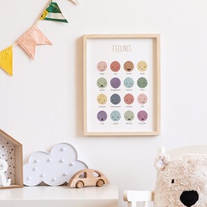 Rainbow Feelings Chart, Emotions Poster, Calming Corner, Educational ...