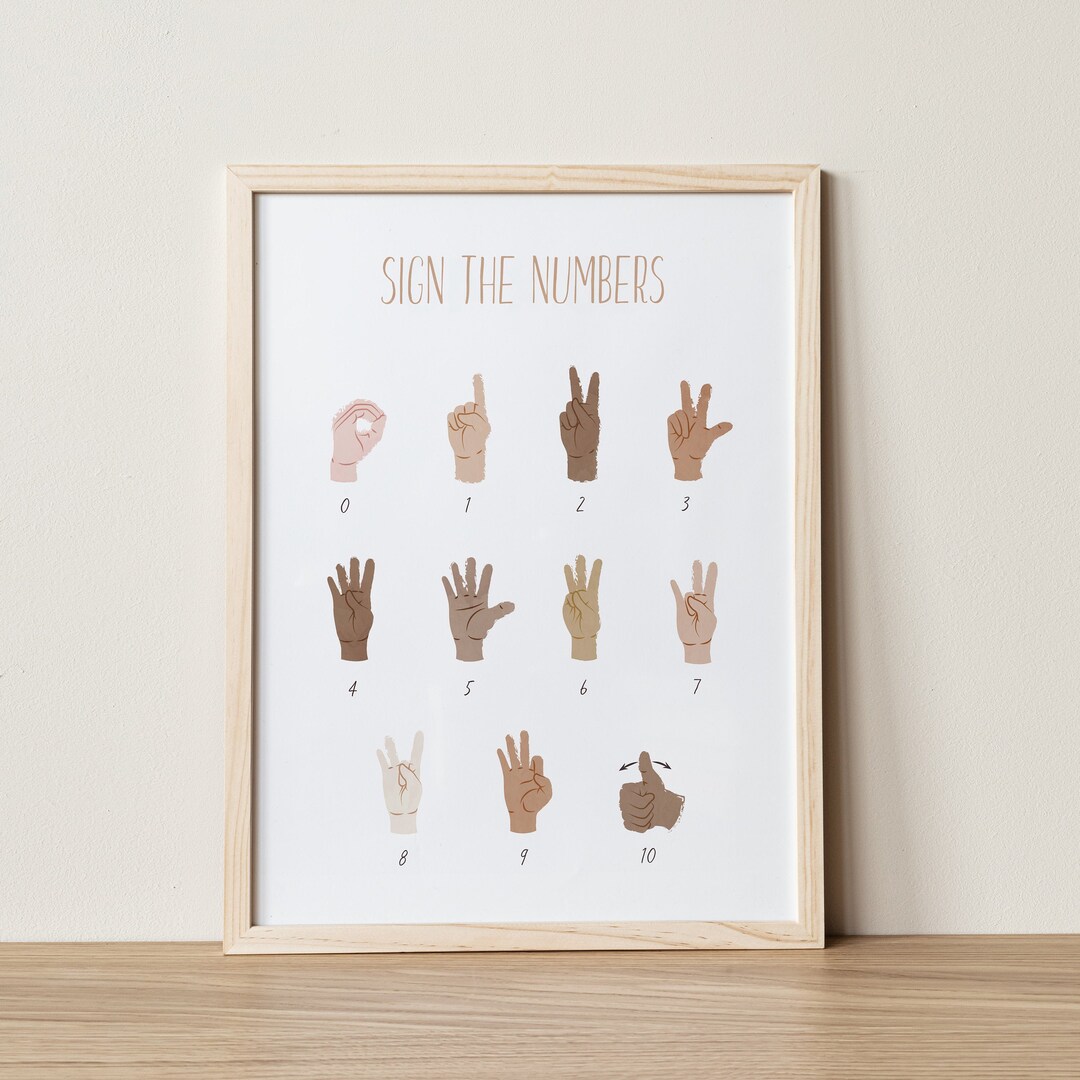 Sign Language Art ASL American Sign Language Educational - Etsy