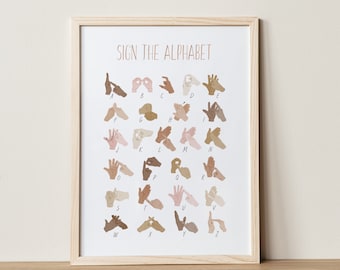 BSL British Sign Language Alphabet Chart Poster, Classroom, Playroom ...