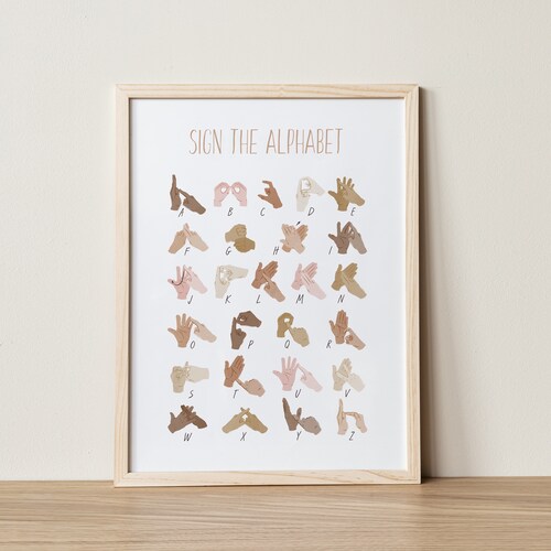 Set of 6 Educational Wall Art Classroom Posters Homeschool - Etsy