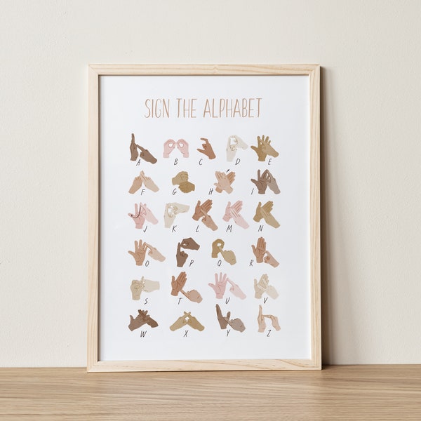 Makaton Signs Poster - Etsy UK