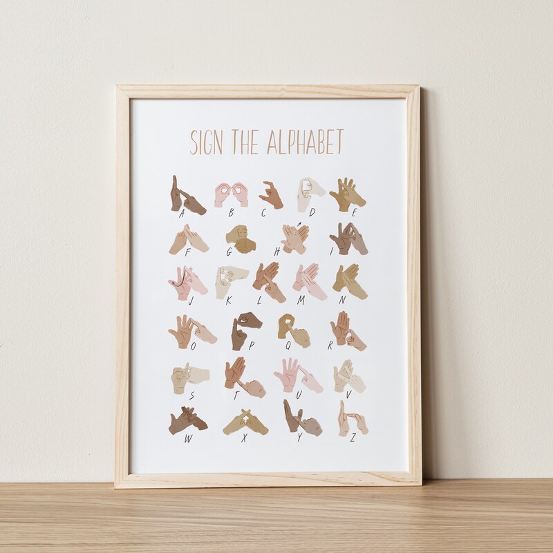 Makaton Signs Poster - Etsy UK
