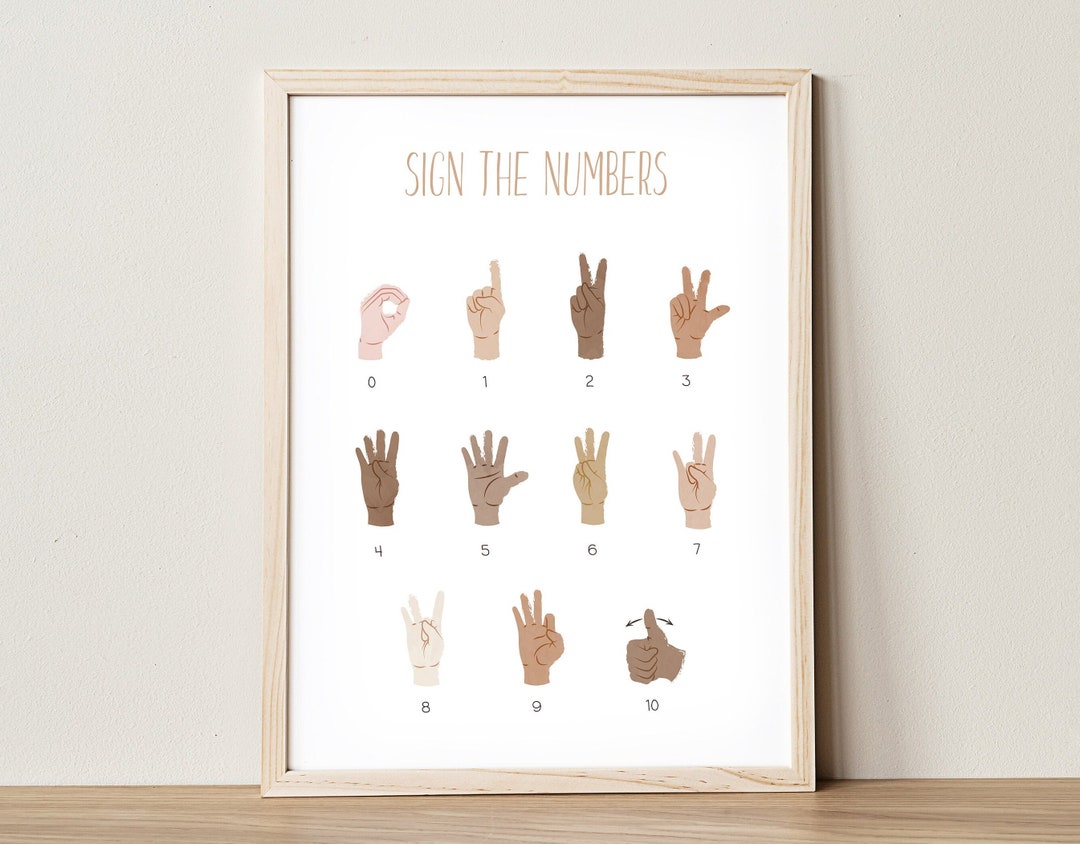 Numbers Sign Language Art, ASL, American Sign Language, Special ...