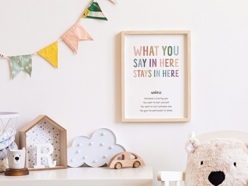 What You Say in Here Stays in Here Print Therapy Office - Etsy