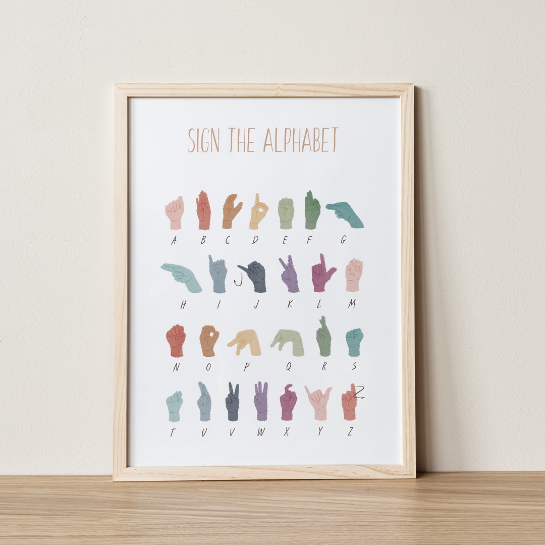 ASL, American Sign Language, Alphabet Poster, Educational Posters, ABC ...