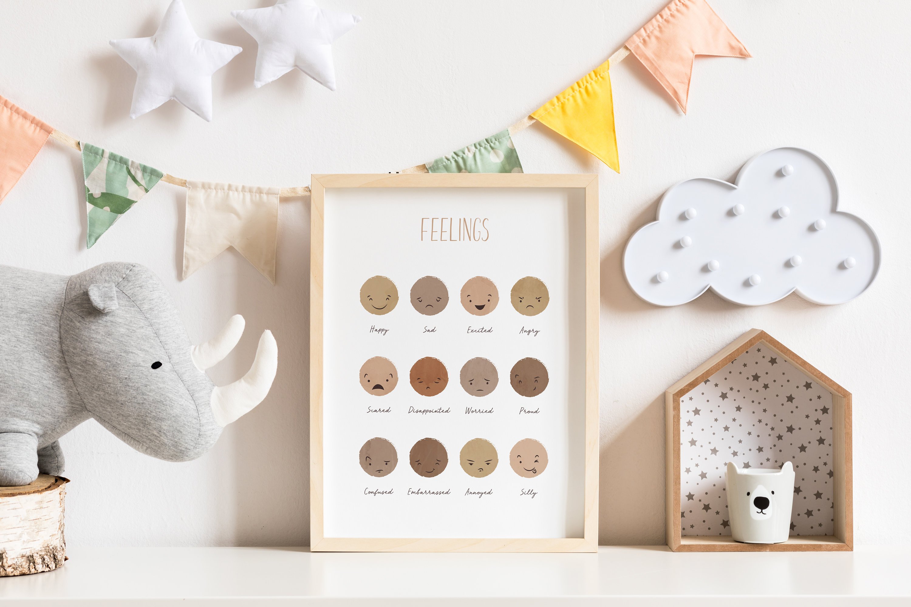 Emotions Poster Educational Posters Emotions Chart Feelings | Etsy