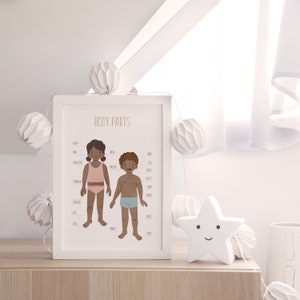 Body Parts Print, My Body Educational Posters, Montessori Preschool ...