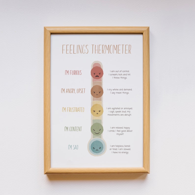 Feelings Thermometer Emotions Chart Educational Posters - Etsy
