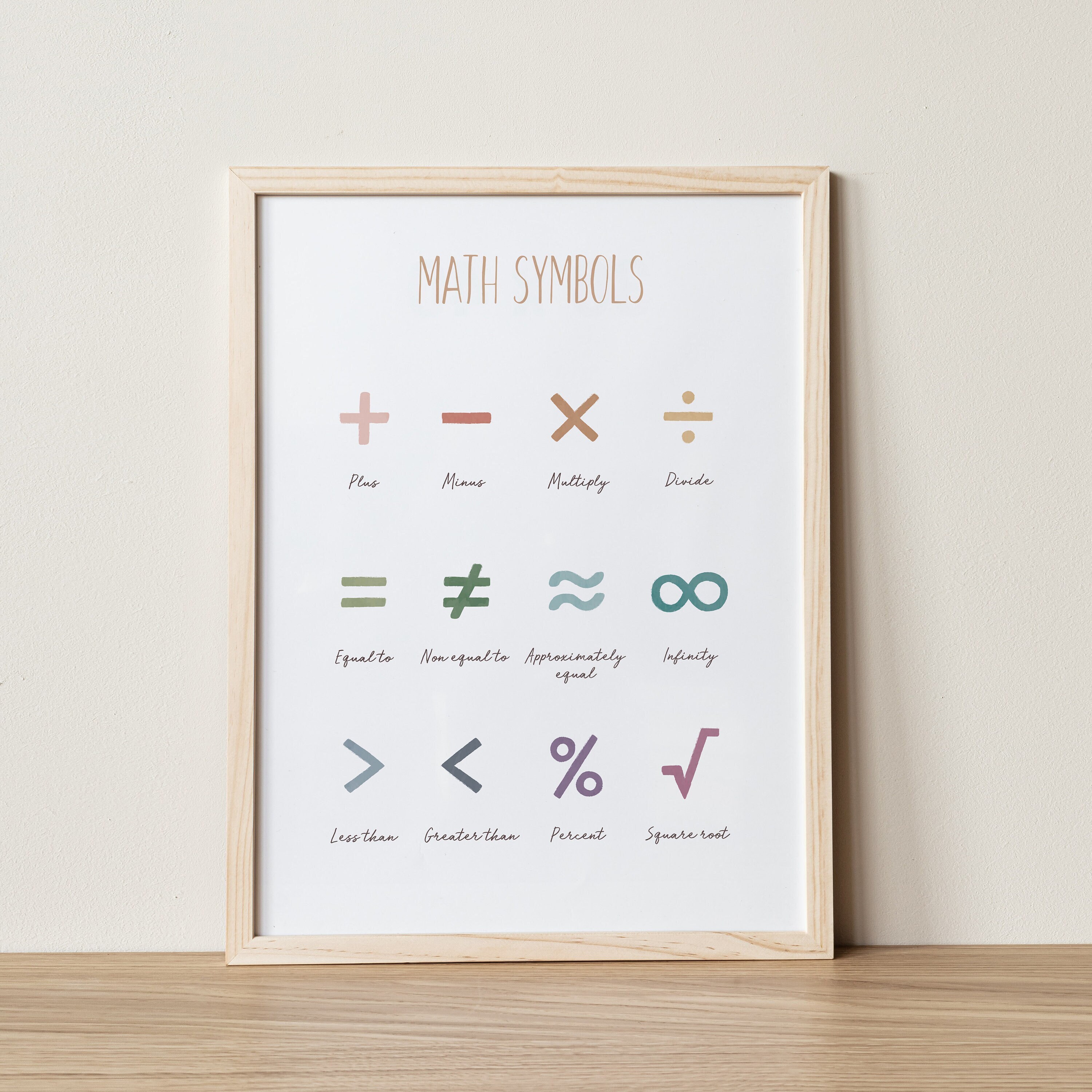 Home & Living Wall Hangings Prints Rainbow Homeschool Print Educational ...