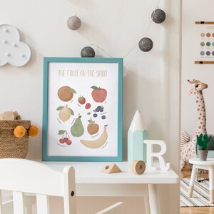 Fruit of the Spirit Print, Fruits of the Spirit Poster, Educational ...