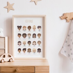 GERMAN Educational Feelings Posters for School Psychologist, Emotions ...