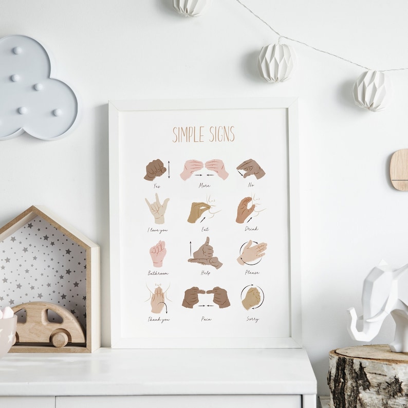 ASL Educational Poster: Simple Sign Language Art (digital Download) - Etsy