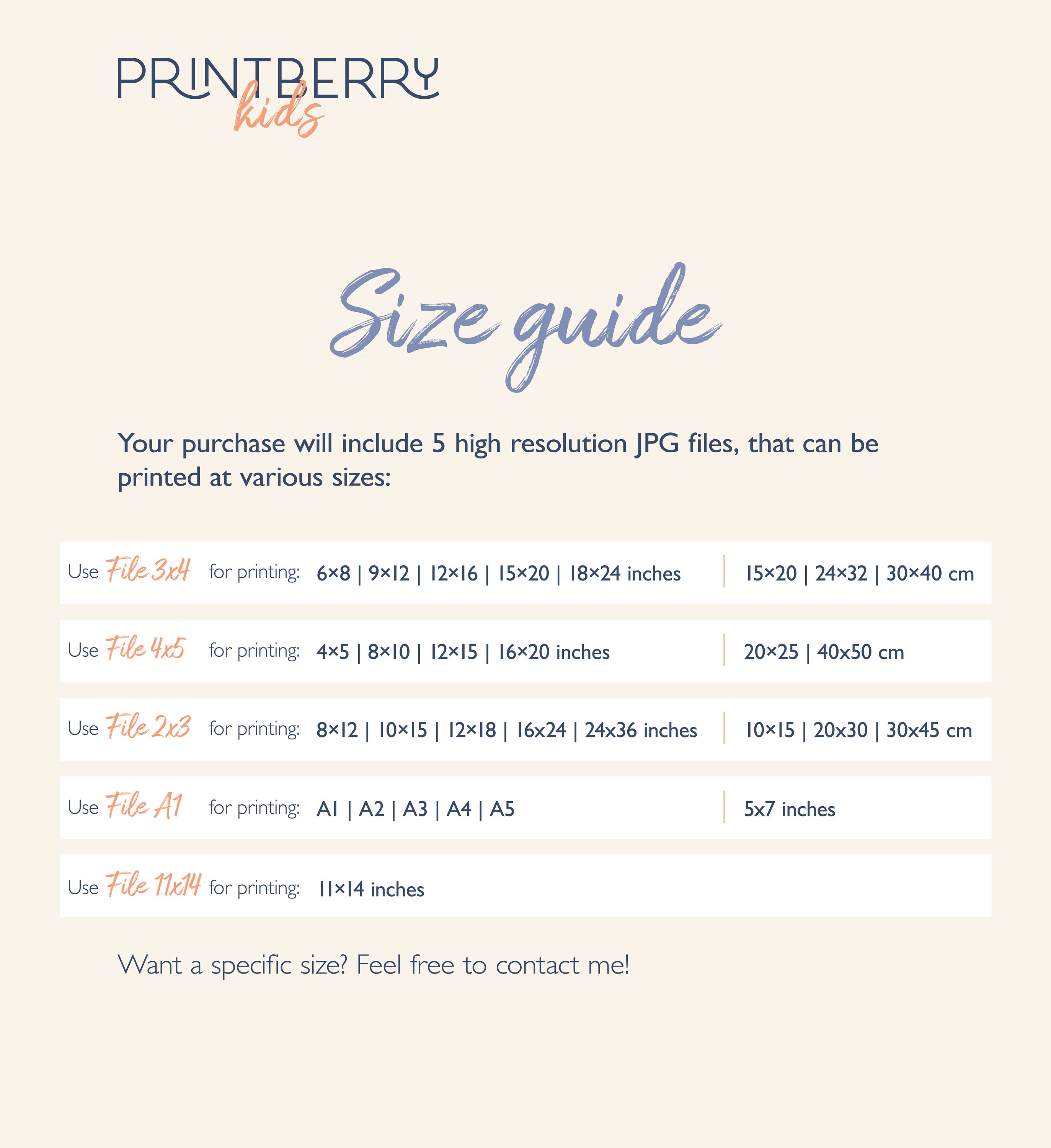 Alphabet & Numbers Poster Set: Pastel Nursery Decor (PRINTABLE) - Etsy