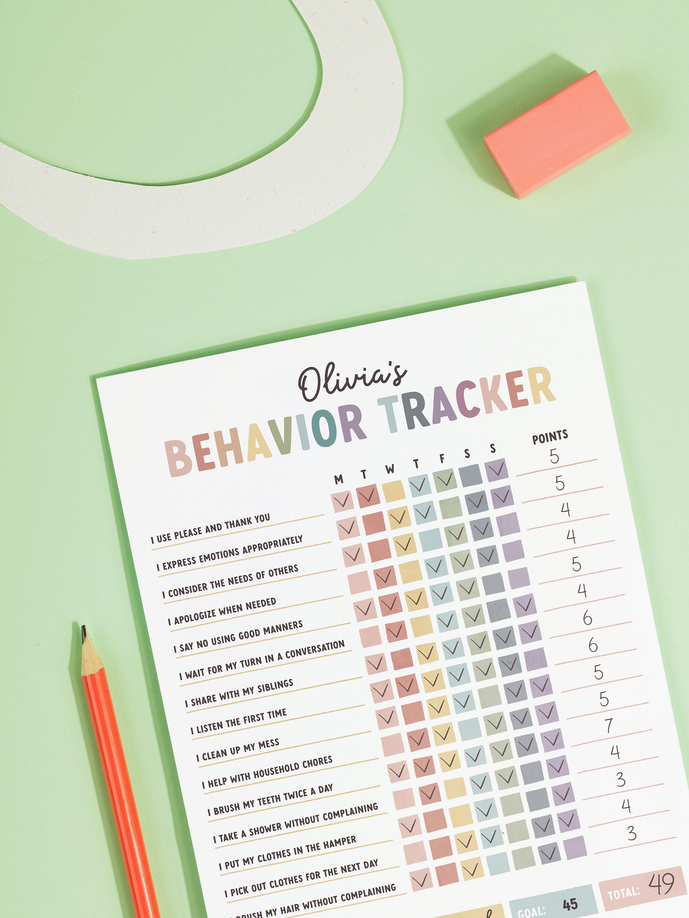 Editable Kids Behavior Chart: Custom Reward Tracker (digital Download ...
