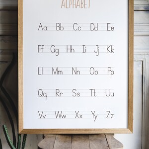 Alphabet Poster, Educational Posters, ABC Poster, Playroom Wall Art ...