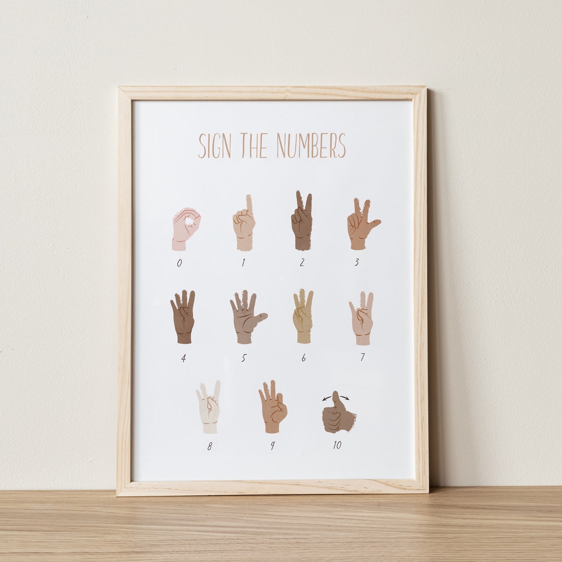 ASL American Sign Language 3 Piece Wall Art Alphabet - Etsy