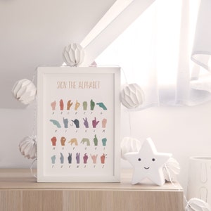 ASL, American Sign Language, Alphabet Poster, Educational Posters, ABC ...