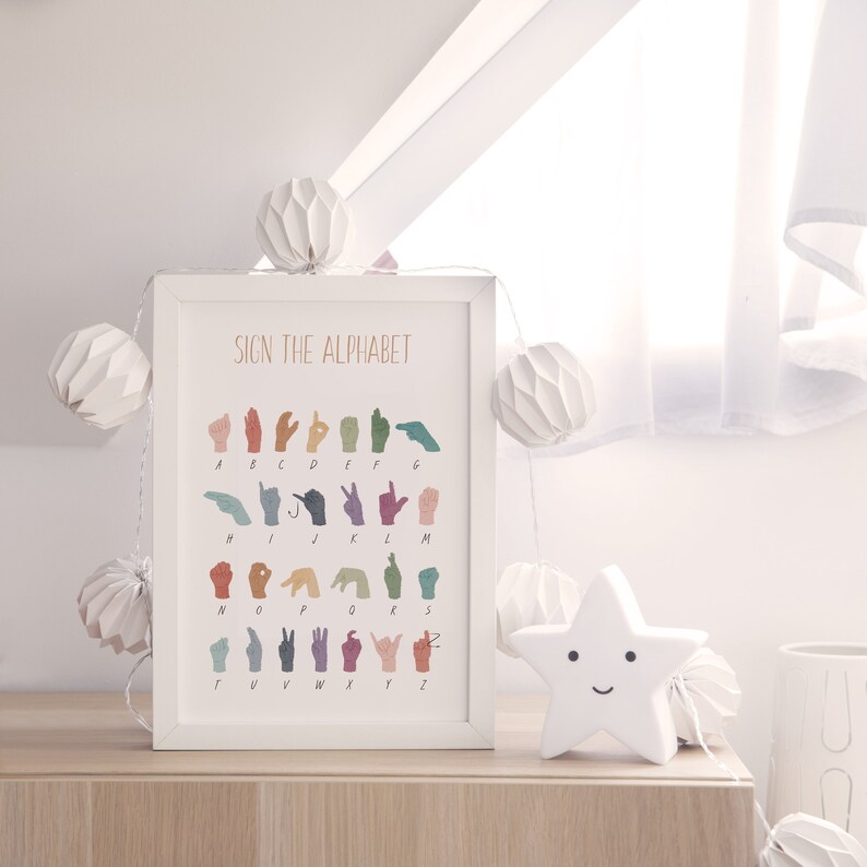 ASL American Sign Language Alphabet Poster Educational - Etsy